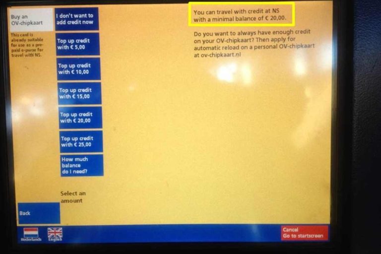 The Ultimate Guide To Train Travel in The Netherlands